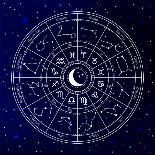 Astrology in a nutshell : ) on Direct.me