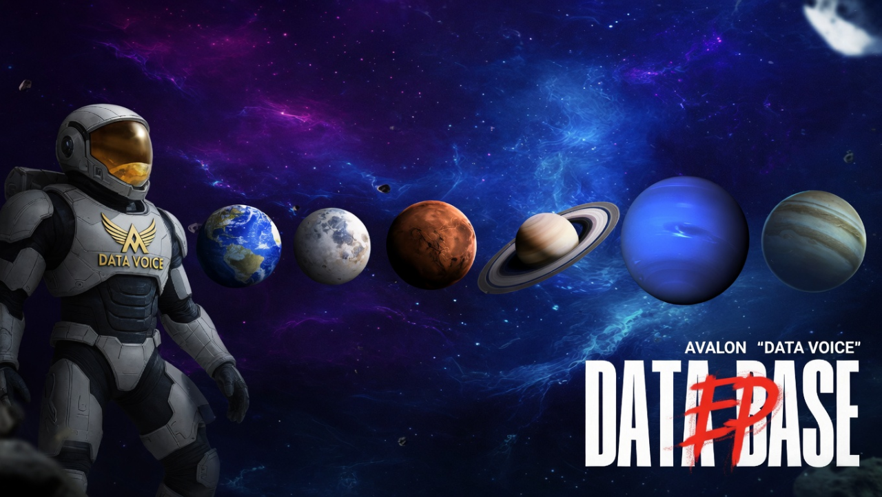 Avalon Data Voice on Direct.me
